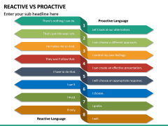 Reactive Proactive PowerPoint Template | SketchBubble