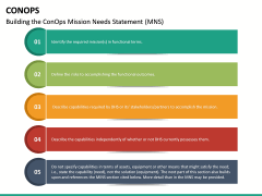 ConOps PowerPoint Template | SketchBubble