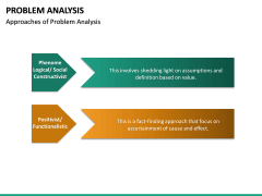 Problem Analysis PowerPoint Template | SketchBubble