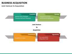 Business Acquisition PowerPoint Template | SketchBubble