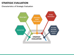 Strategic Evaluation PowerPoint Template | SketchBubble