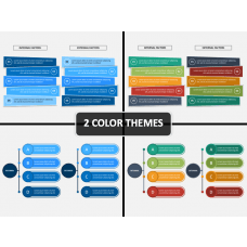 IE (Internal-External) Matrix PowerPoint Template and Google Slides Theme
