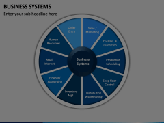 Business Systems PowerPoint and Google Slides Template - PPT Slides