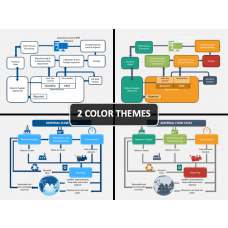Raw Materials Control PowerPoint Template - PPT Slides