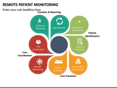 Remote Patient Monitoring PowerPoint Template | SketchBubble