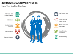 360 Degree Customer Profile PowerPoint Template | SketchBubble