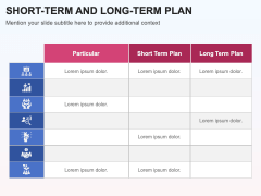 Short Term and Long Term Plan PowerPoint and Google Slides Template ...