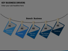 Key Business Drivers PowerPoint and Google Slides Template - PPT Slides