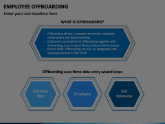 Employee Offboarding PowerPoint and Google Slides Template - PPT Slides