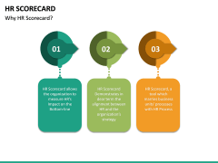 HR Scorecard PowerPoint Template | SketchBubble