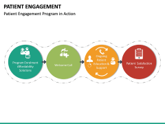 Patient Engagement PowerPoint Template | SketchBubble