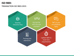 ISO 9001 PowerPoint Template | SketchBubble