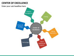 Center of Excellence PowerPoint Template | SketchBubble