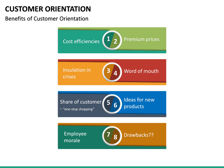 Customer Orientation
