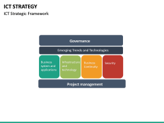 ICT Strategy PowerPoint Template | SketchBubble