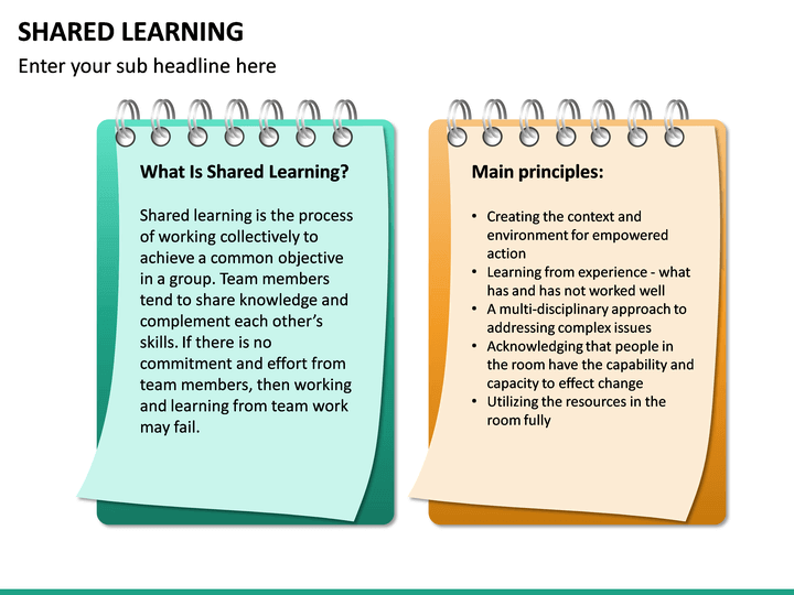 Shared Learning PowerPoint Template | SketchBubble