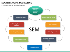 Search Engine Marketing (SEM) PowerPoint Template | SketchBubble
