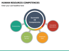 HR Competencies PowerPoint Template | SketchBubble