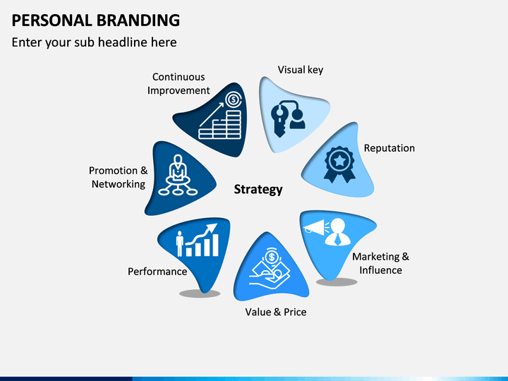 Personal Branding PowerPoint and Google Slides Template - PPT Slides