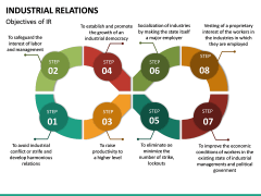 Industrial Relations PowerPoint Template | SketchBubble