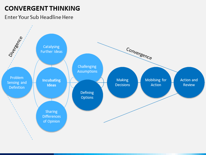 Convergent Thinking PowerPoint and Google Slides Template - PPT Slides