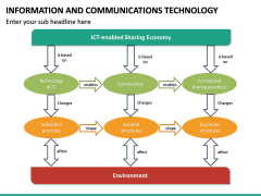 Information and Communications Technology (ICT) PowerPoint Template ...