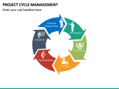 Project Cycle Management PowerPoint Template | SketchBubble
