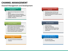 Channel Management PowerPoint Template | SketchBubble