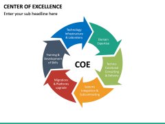 Center of Excellence PowerPoint Template | SketchBubble