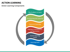 Action Learning PowerPoint Template | SketchBubble