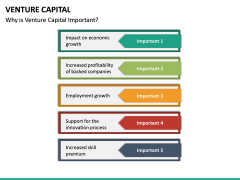 Venture Capital PowerPoint Template | SketchBubble