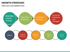 Growth Strategies PowerPoint Template | SketchBubble