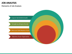 Job Analysis PowerPoint Template | SketchBubble