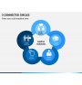 5 Circles In A Loop PowerPoint Presentation Slides - PPT Template