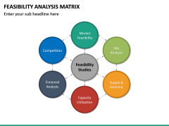 Feasibility Analysis Matrix PowerPoint Template | SketchBubble