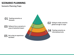 Scenario Planning PowerPoint Template | SketchBubble