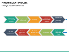 Procurement Process PowerPoint Template | SketchBubble