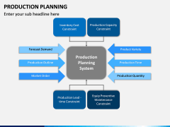 Production Planning PowerPoint Template | SketchBubble