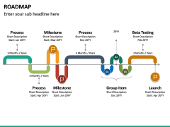 Roadmap PPT | Roadmap PowerPoint Template | SketchBubble