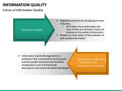 Information Quality PowerPoint Template | SketchBubble