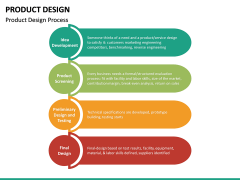 Product Design PowerPoint Template | SketchBubble