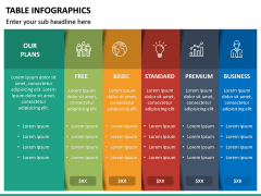 Table Infographics PowerPoint Template | SketchBubble