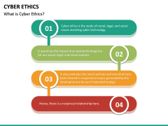 Cyber Ethics PowerPoint Template | SketchBubble