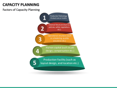 Capacity Planning PowerPoint Template | SketchBubble