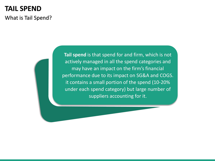 Tail Spend PowerPoint Template | SketchBubble