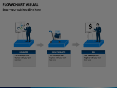 Flowchart Visual for PowerPoint and Google Slides - PPT Slides
