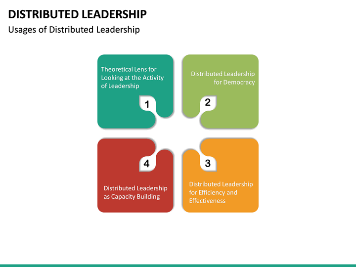 Distributed Leadership PowerPoint Template | SketchBubble