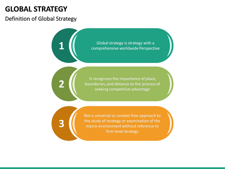 Global Strategy PowerPoint Template | SketchBubble