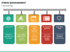 Stress Management PowerPoint Template | SketchBubble