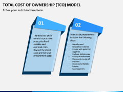 Total Cost of Ownership (TCO) Model PowerPoint Template | SketchBubble